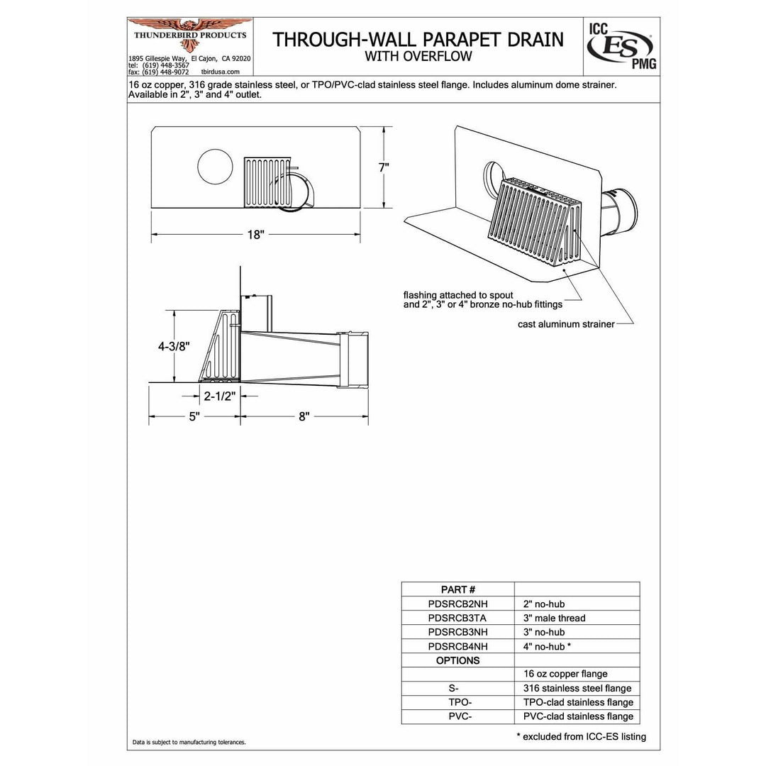 Copper Through Wall Parapet Roof Drain with Overflow | Copperlab