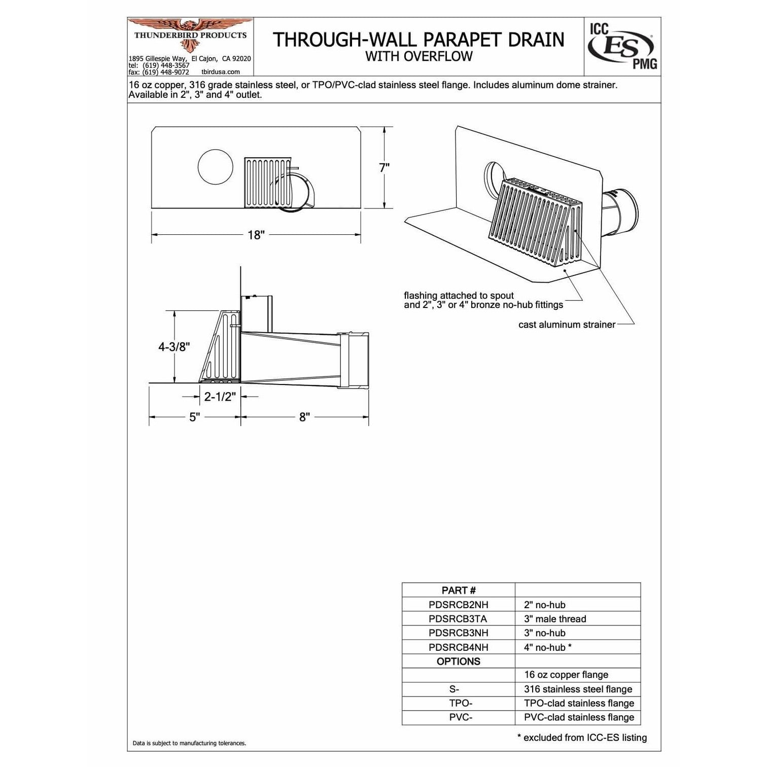 Copper Through Wall Parapet Roof Drain with Overflow | Copperlab