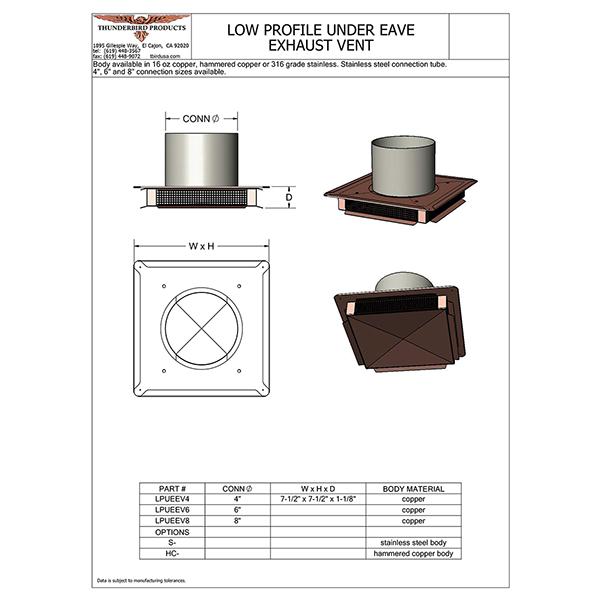 Low Profile Under Eave Exhaust Vent | Copperlab