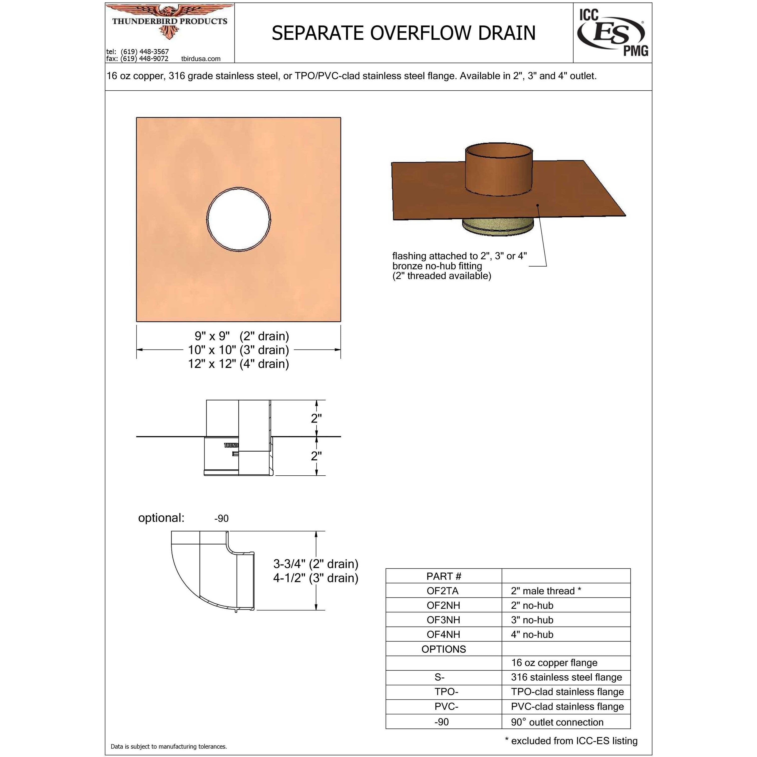 Overflow Drain, 16oz Copper | Copperlab