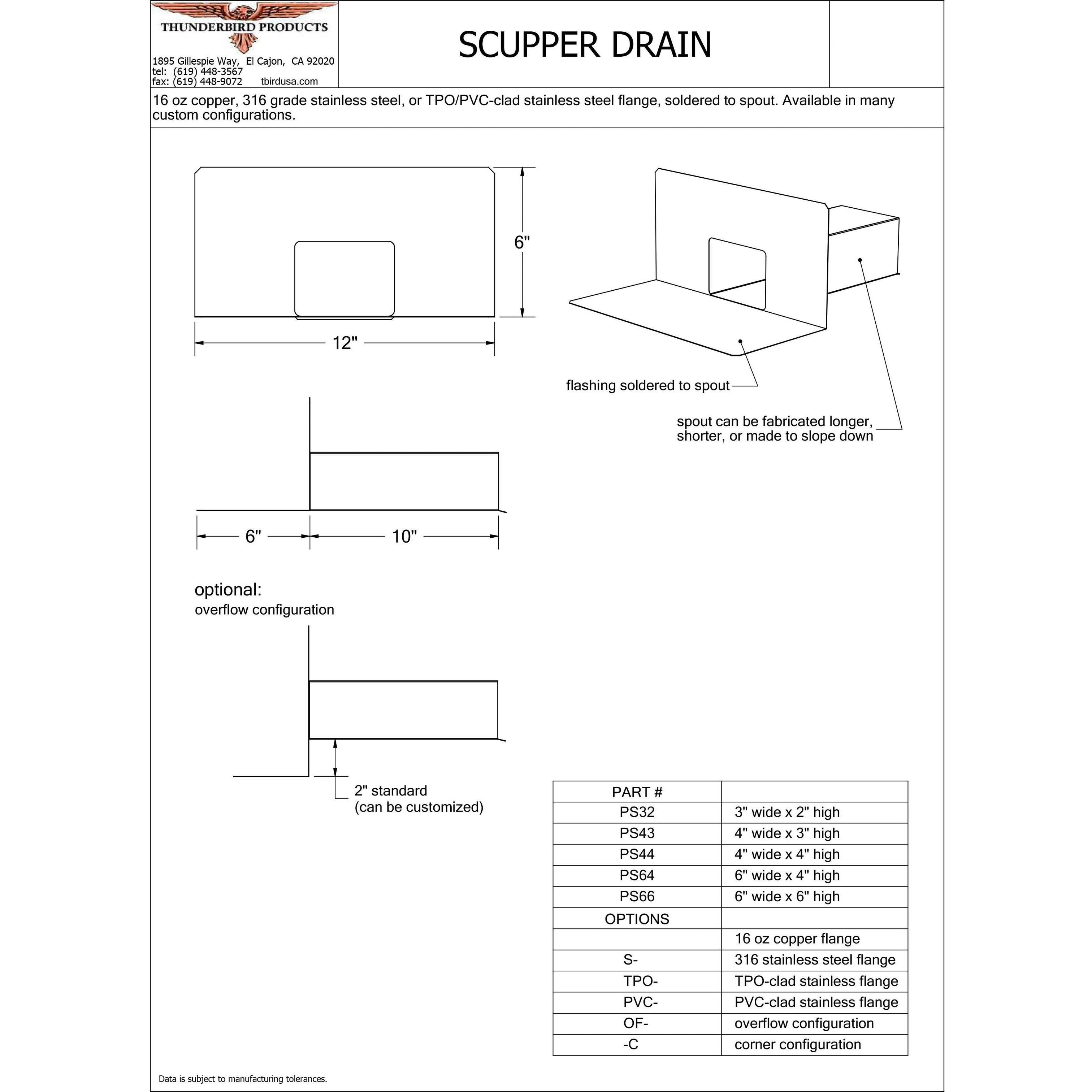 PVC-Clad Stainless Steel Roof Scupper | Copperlab
