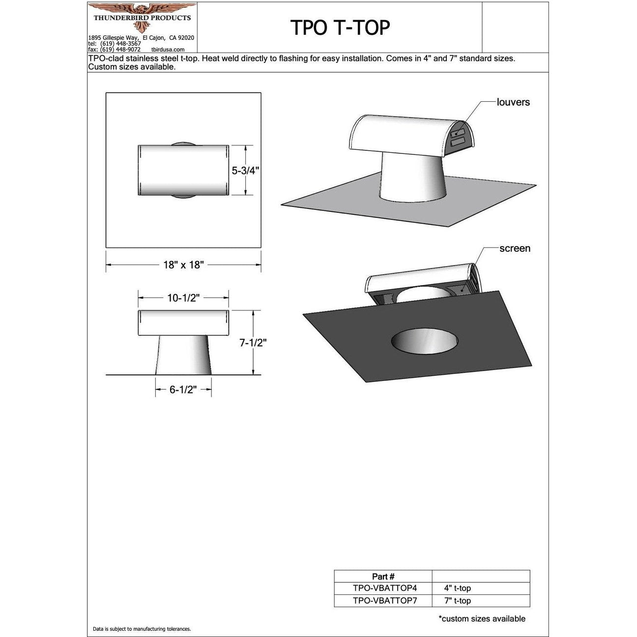TPO Clad Stainless Steel T-Top Vent | Copperlab